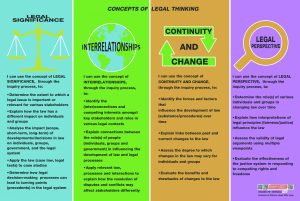 Learning Resources – OHASSTA-AESHO